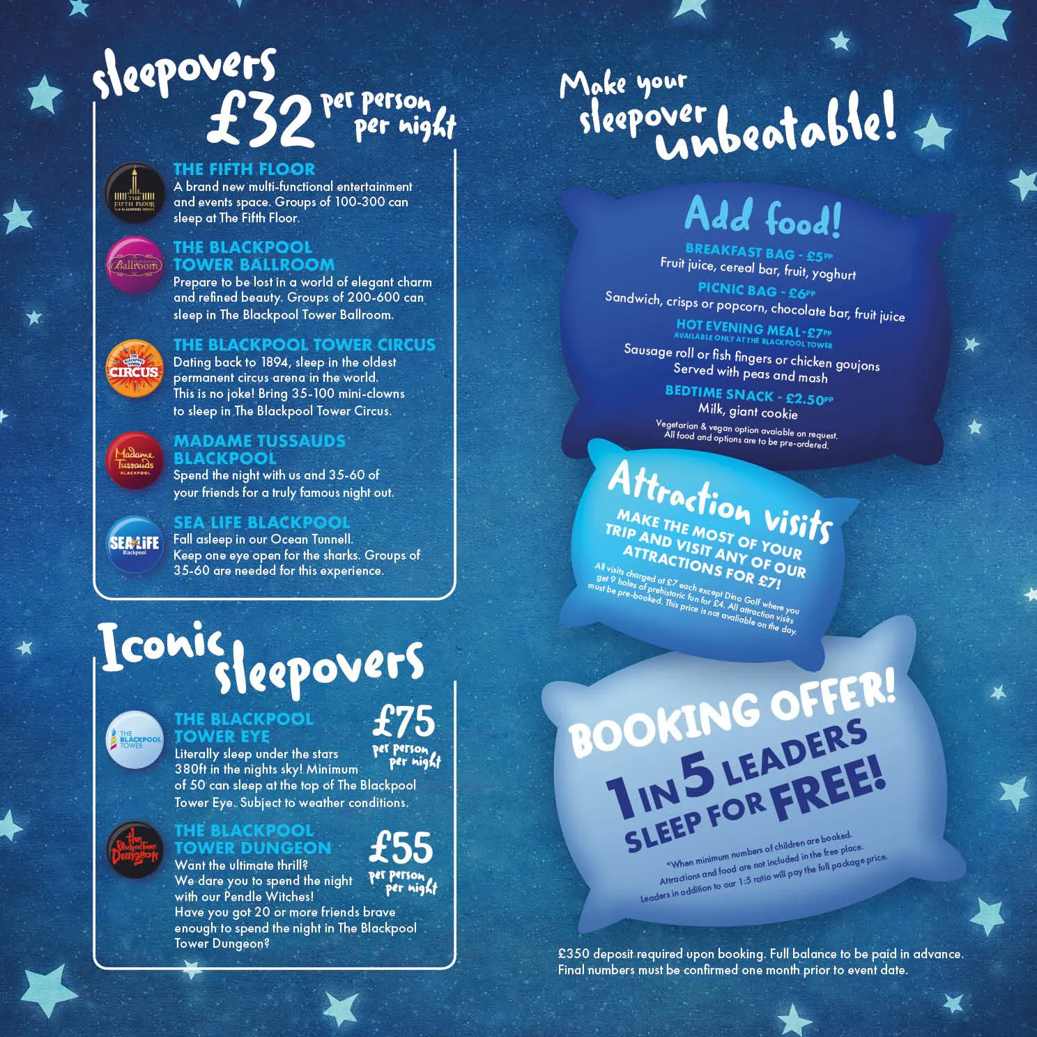Venue Hire | SEA LIFE Blackpool Aquarium
